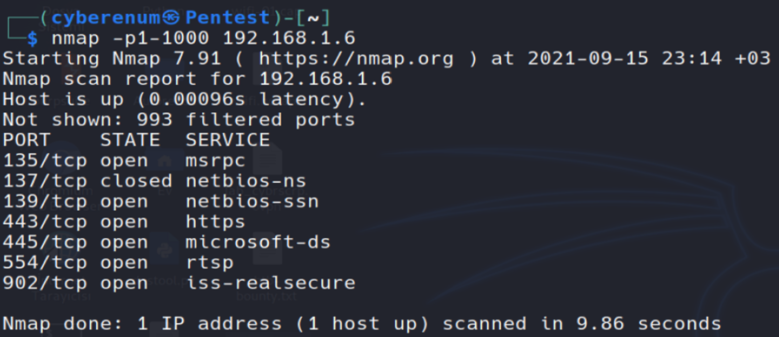 Network Maping 1 Network Scanning Using Nmap Beginners Guide Cyberenum